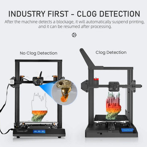 SUNLU Terminator 3 T3 3D Printer Kit 220x220x250mm – Kingly Pte Ltd